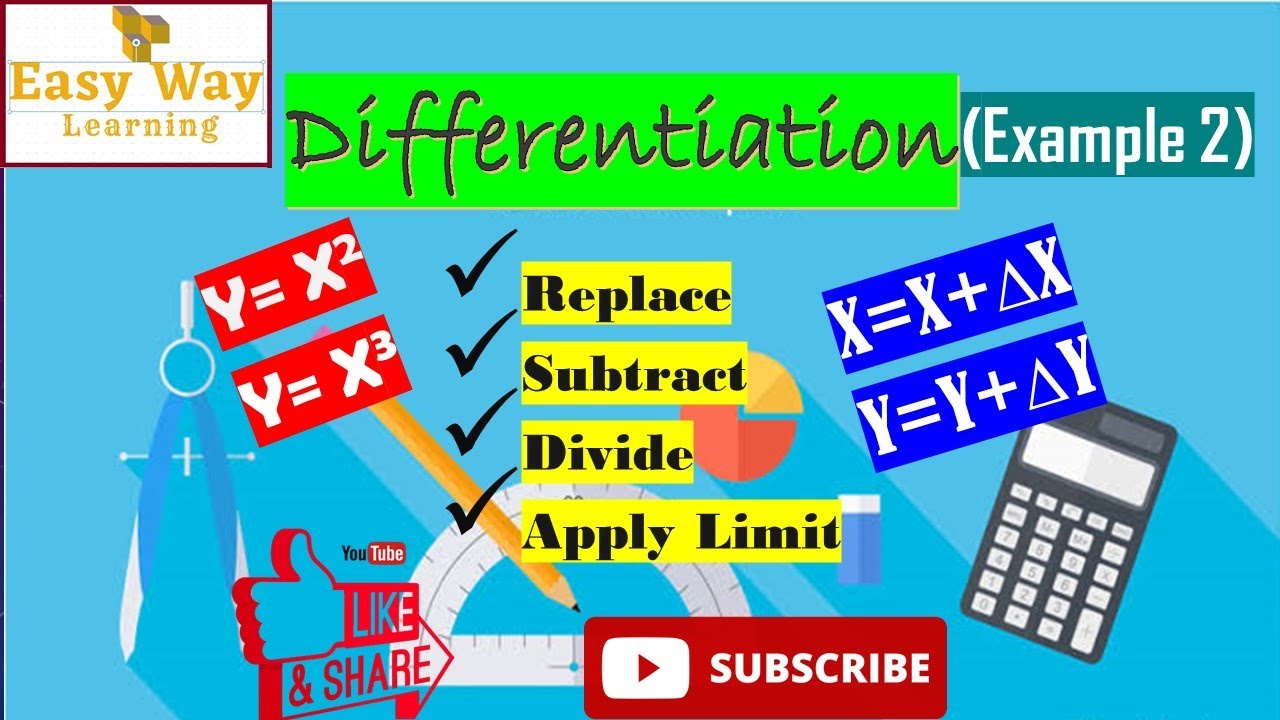 Differentiate || Four Step Proceeding question ||Apply limit ||Example ...