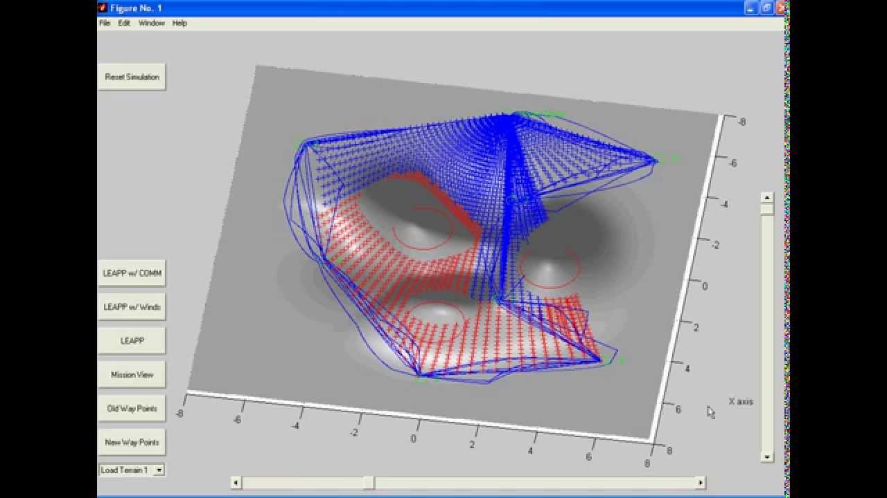 Matlab Trajectory Simulation Youtube