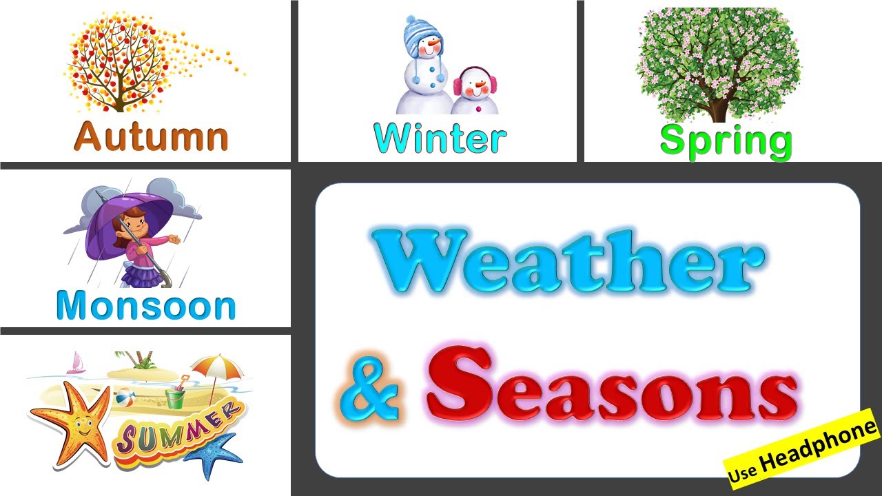 Weather and Seasons for Class 2 question and answer | Weather and ...