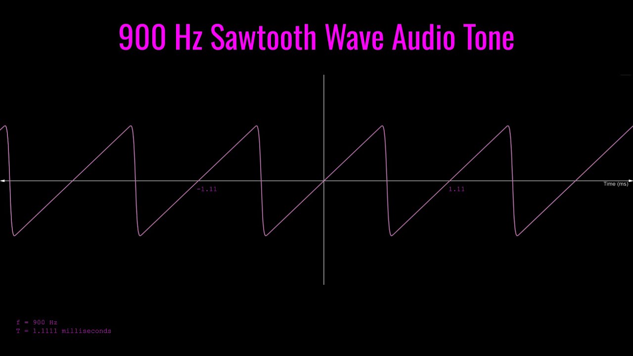 900 Hz Sawtooth Wave Audio Tone - YouTube