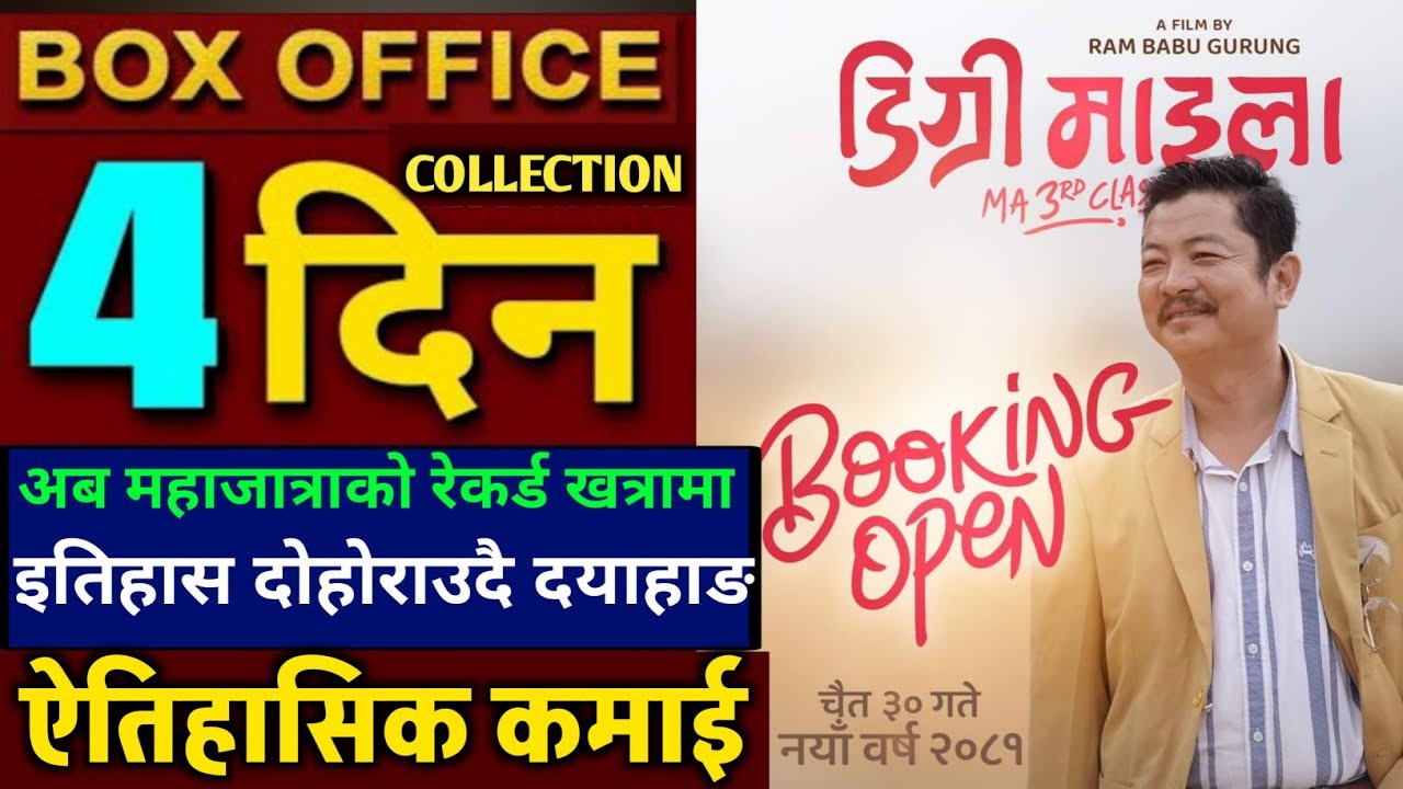 DEGREE MAILA BOX OFFICE COLLECTION,Degree Maila 4th Day BoxOffice ...