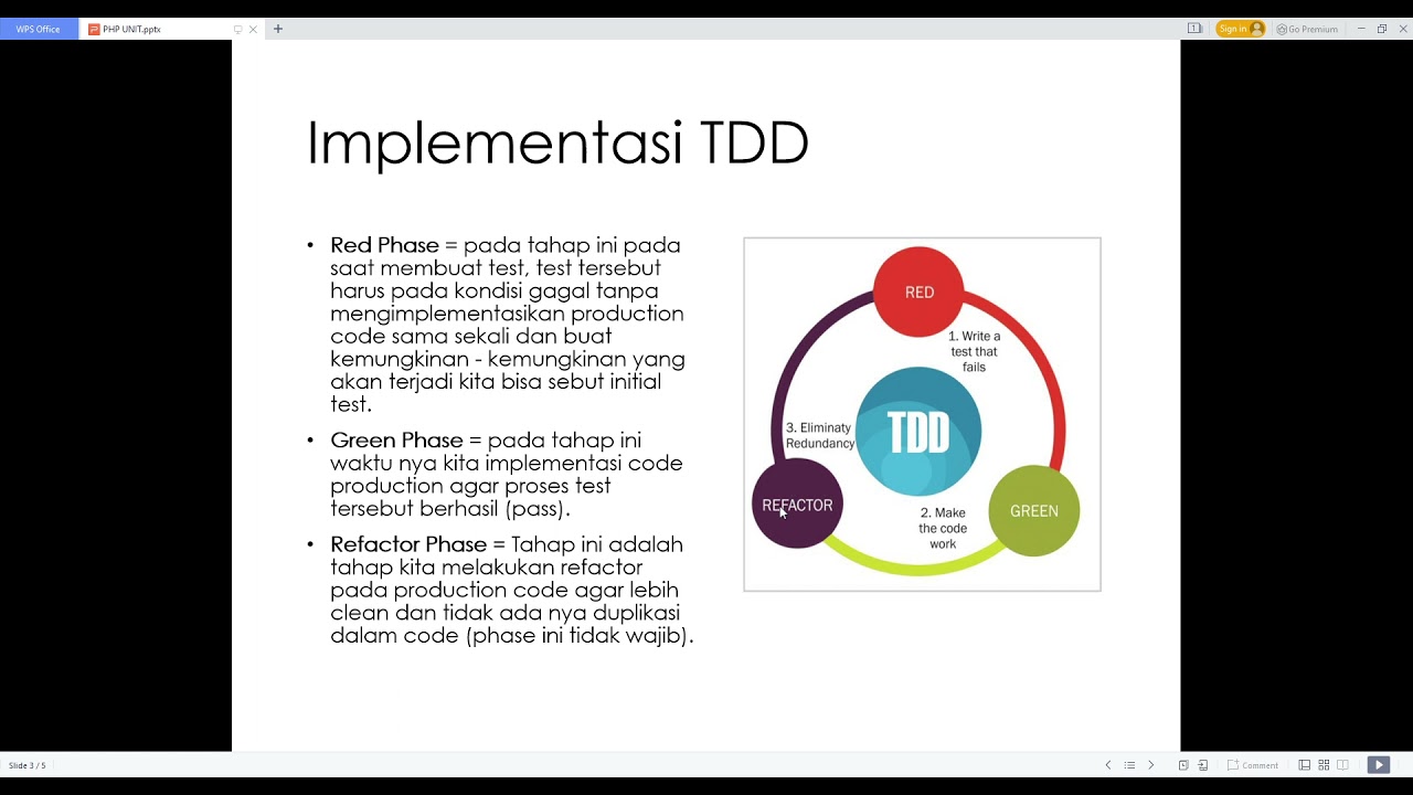 Php Unit Testing Menggunakan Laravel Tdd Youtube 4679