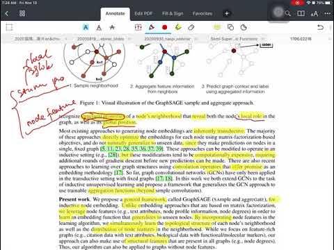 解读Inductive Representation Learning on Large Graphs - YouTube