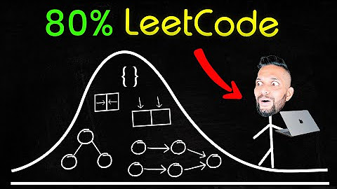 8 patterns to solve 80% Leetcode problems (Sahil & Sarra), ... - YouTube