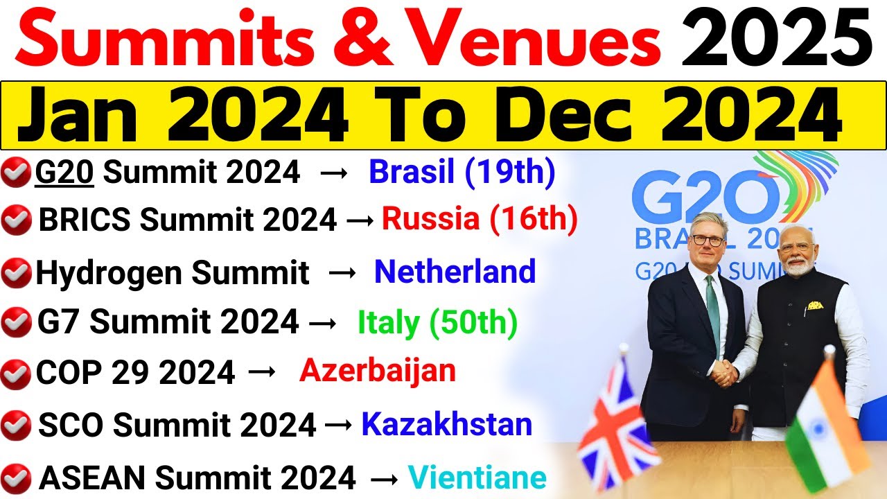Summits 2025 Current Affairs | Summits, Venue, Theme | Important ...