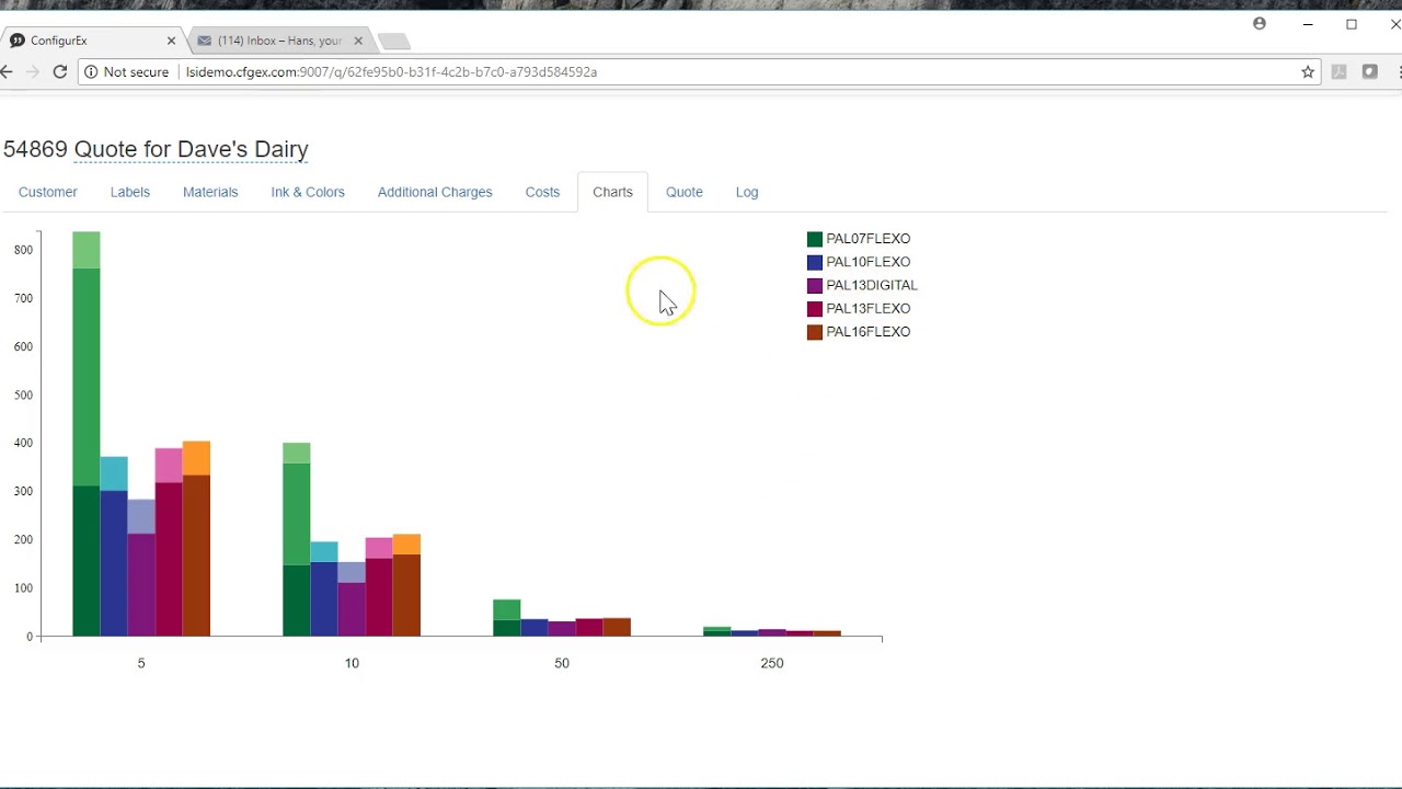 LSI Estimating for Labels Overview - YouTube