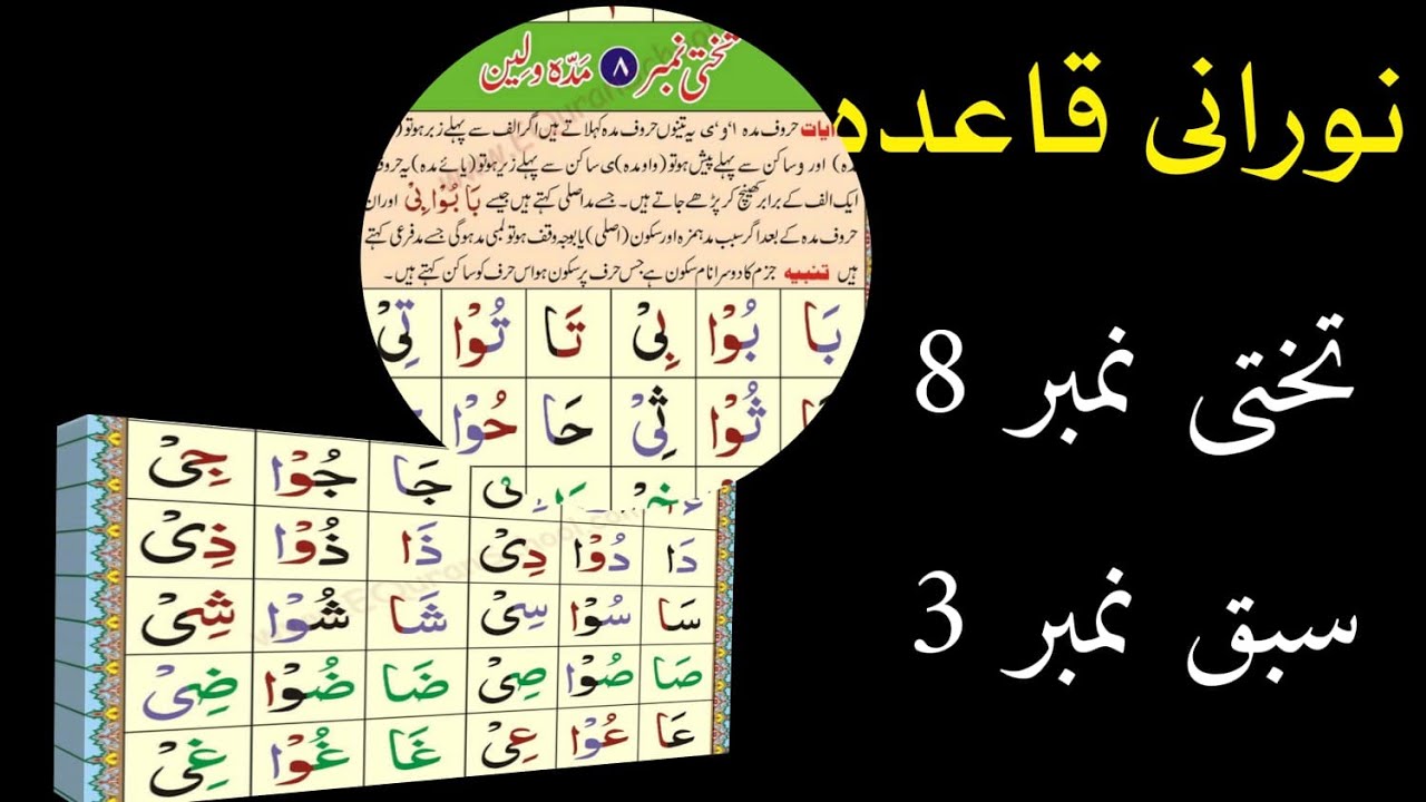 Noorani qaida takhti 8 lesson 3 mad wa leen.نورانی قاعدہ تختی ۸ سبق ۳ ...
