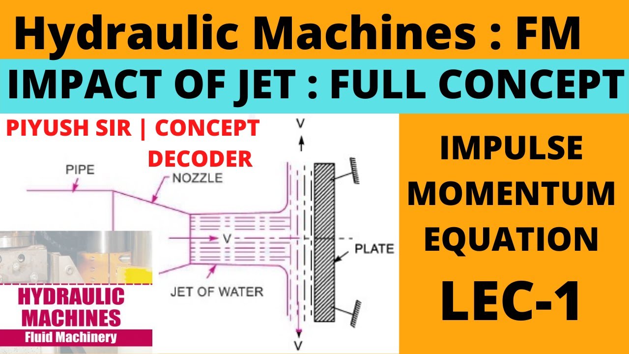 LEC-1 | Hydraulic Machine | impact of jet full concept | Impulse ...