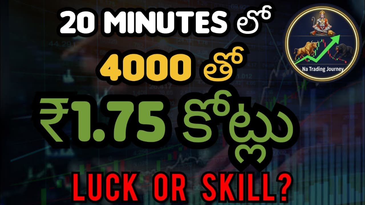 FnO Trader Made 1.75 Crore in 20 Minutes due to technical glitch ...