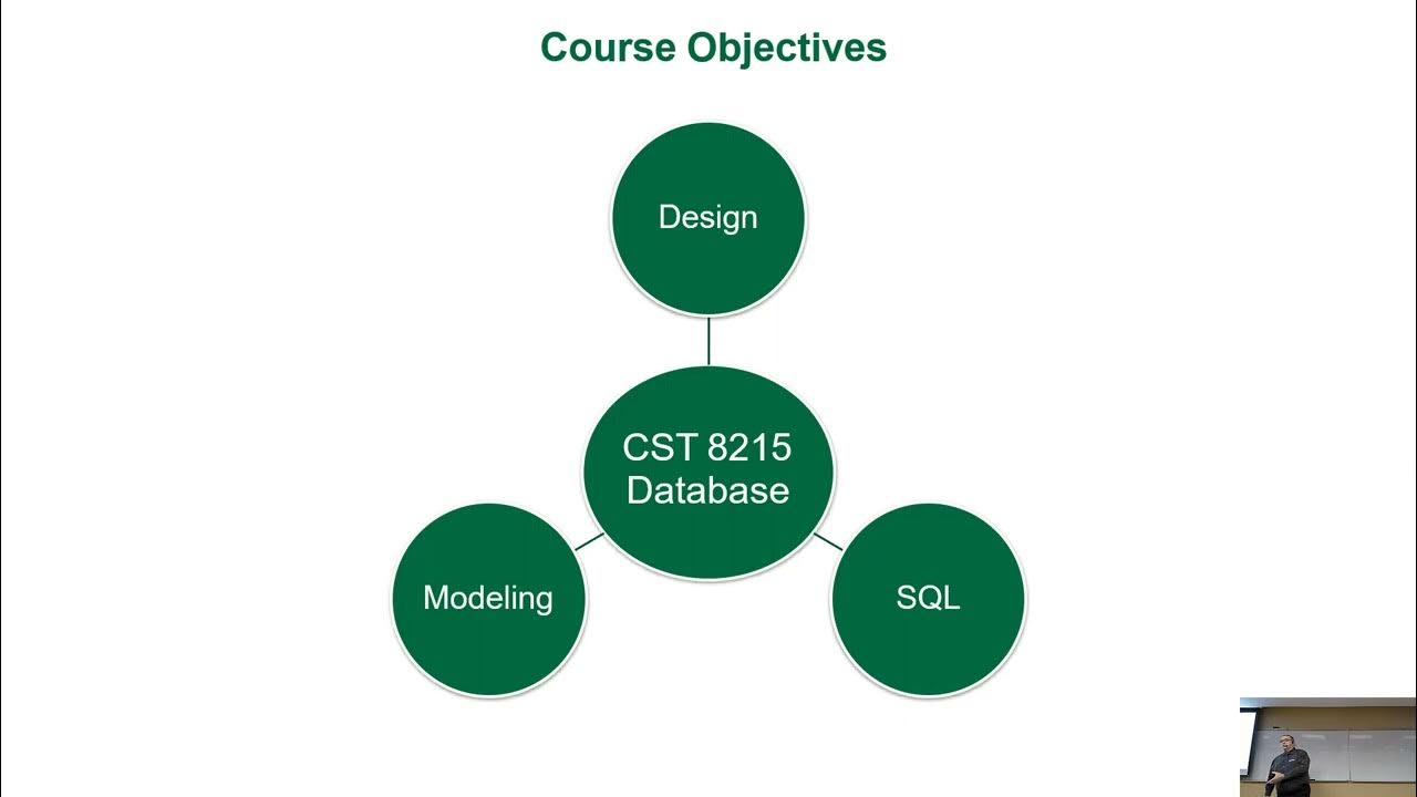 CST8215 - 23W - Week 1 - YouTube