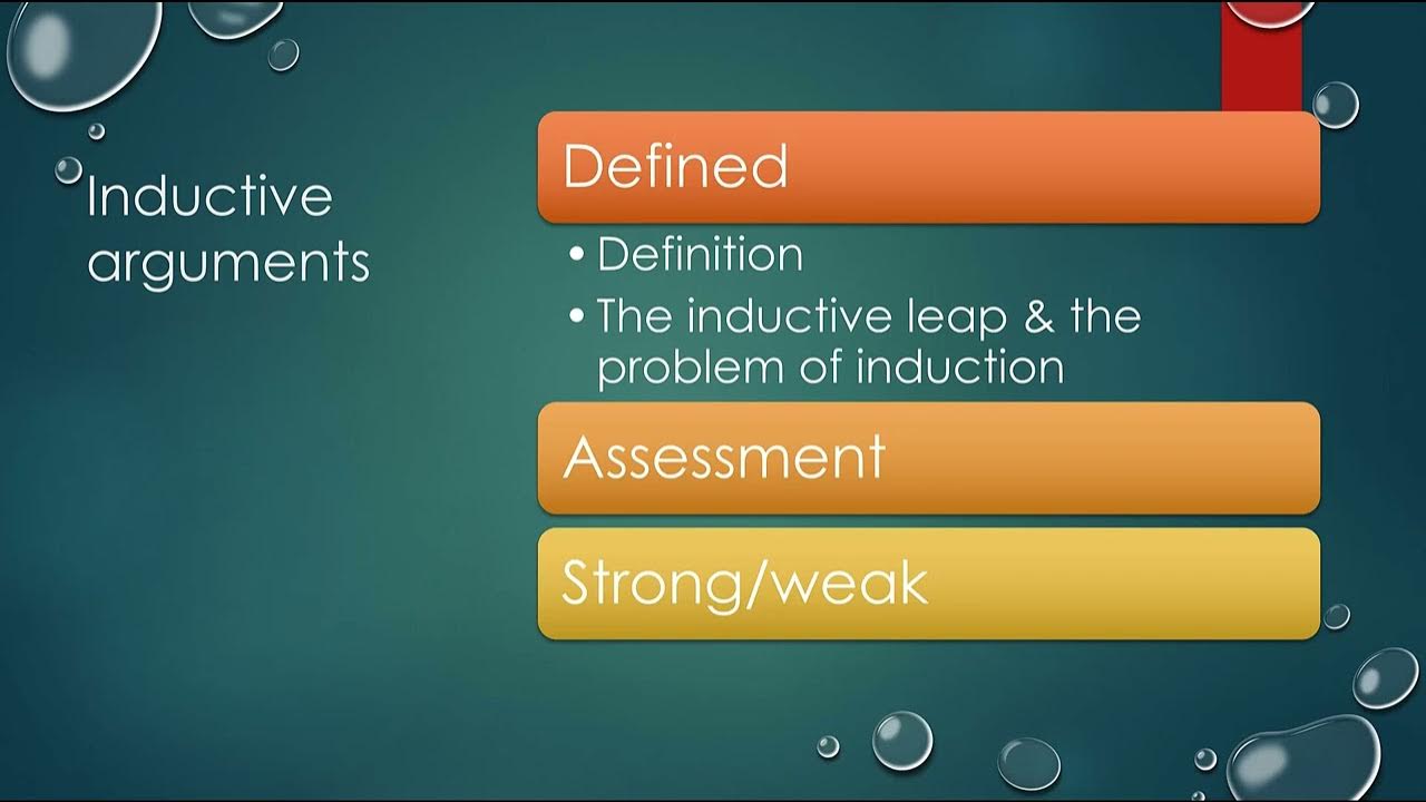 Argument Basics 7 Inductive Arguments - YouTube