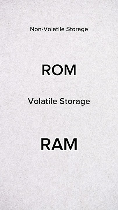 Volatile ⚡ #coding #python #technology #gcse #student #school #computer #mock #javascript - YouTube