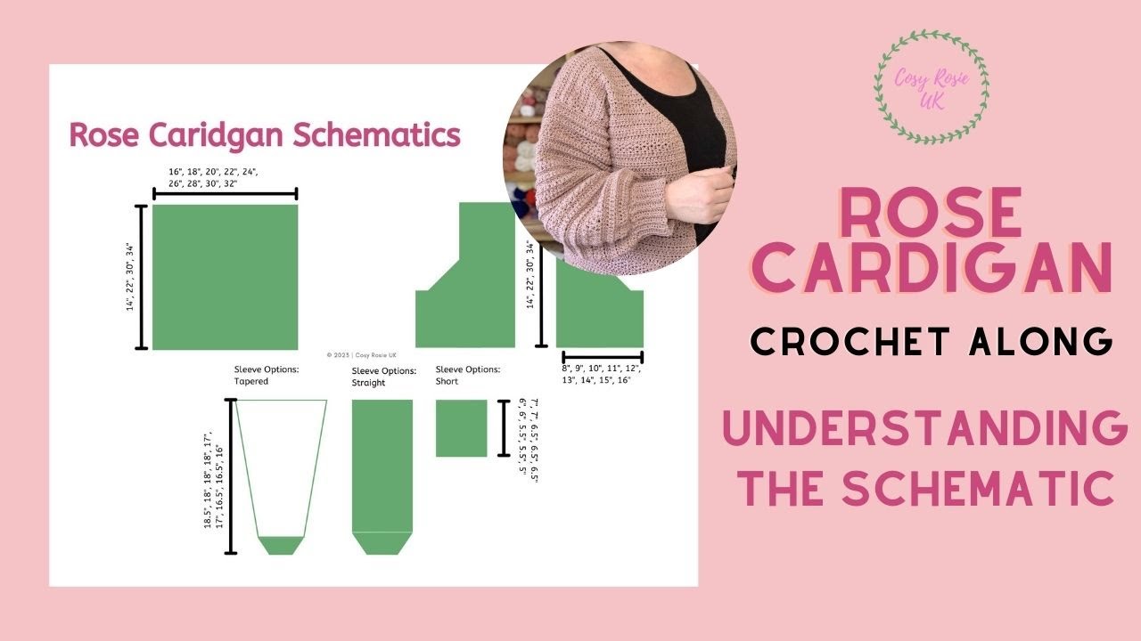 Understanding a Schematic in Crochet Patterns - YouTube