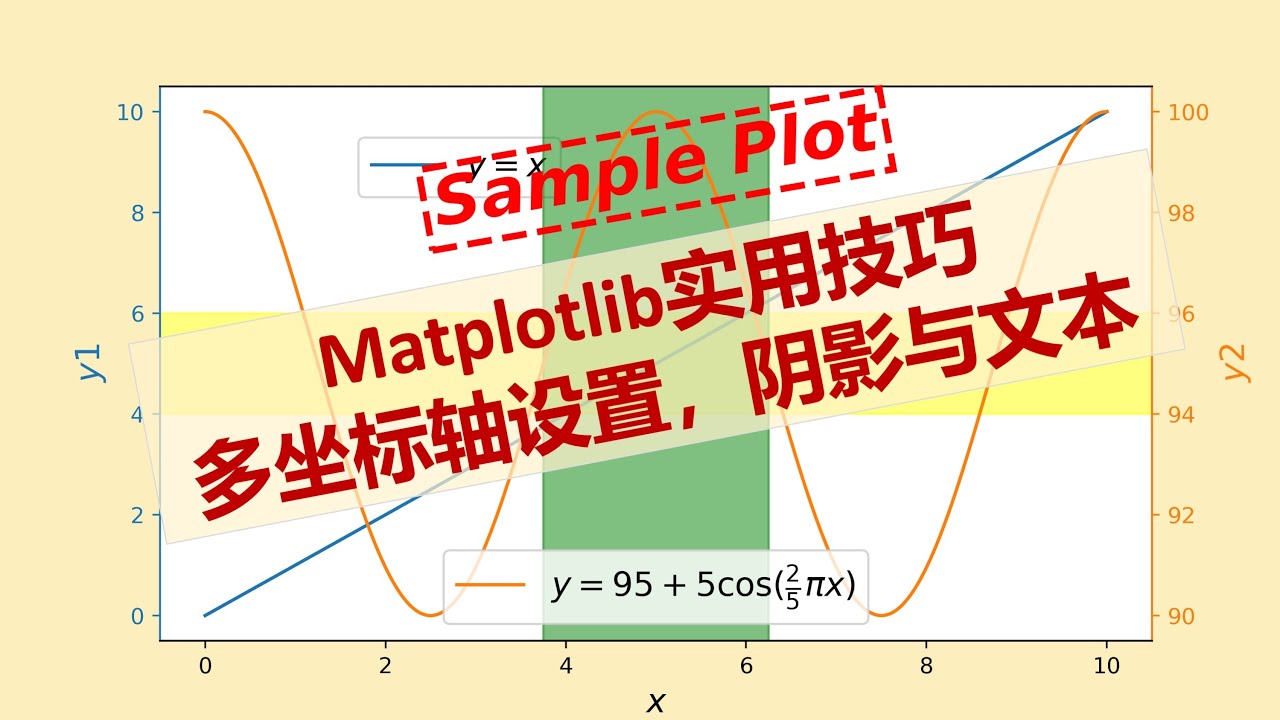 【matplotlib实用技巧|索哥python科学绘图教程07】多坐标轴设置,阴影与文本 Youtube