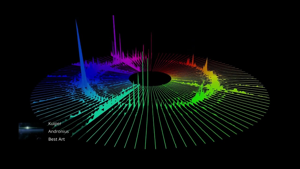 *New Sound* “Kuiper” Prod. By Andronius | Music Visualizer Playlist ...