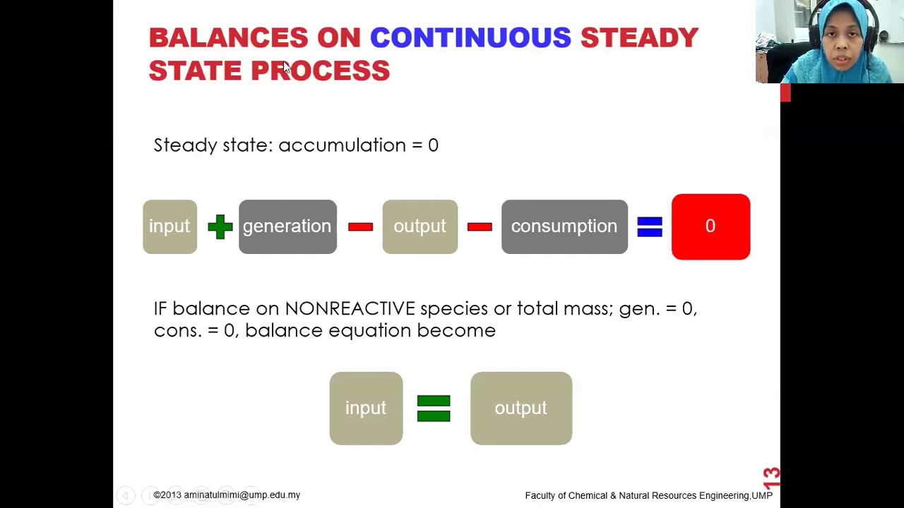 MB Balance - YouTube