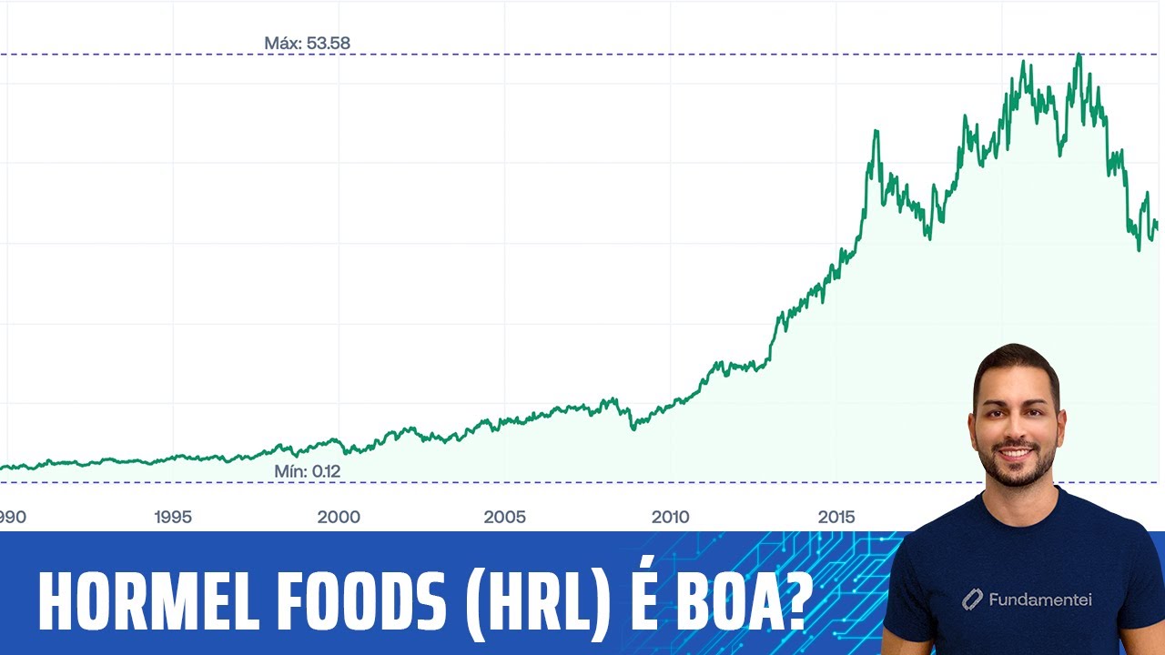 Análise de Stocks | Hormel Foods (HRL) 🥓 - YouTube