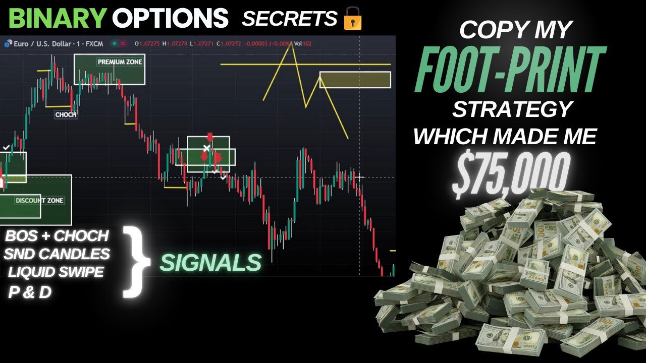 Binary Foot Print Strategy Helped me to make $75000 [Educational] - YouTube
