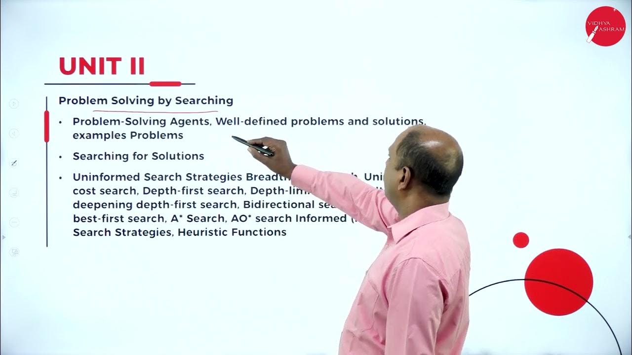 DAY 0 | ARTIFICIAL INTELLIGENCE AND APPLICATIONS | VI SEM | BCA | INTRODUCTION - YouTube