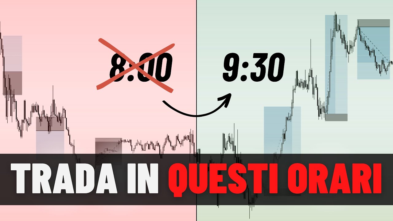 Gli orari segreti nel trading - YouTube