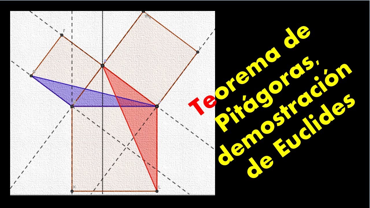 Teorema de Pitágoras, demostración de Euclides - YouTube