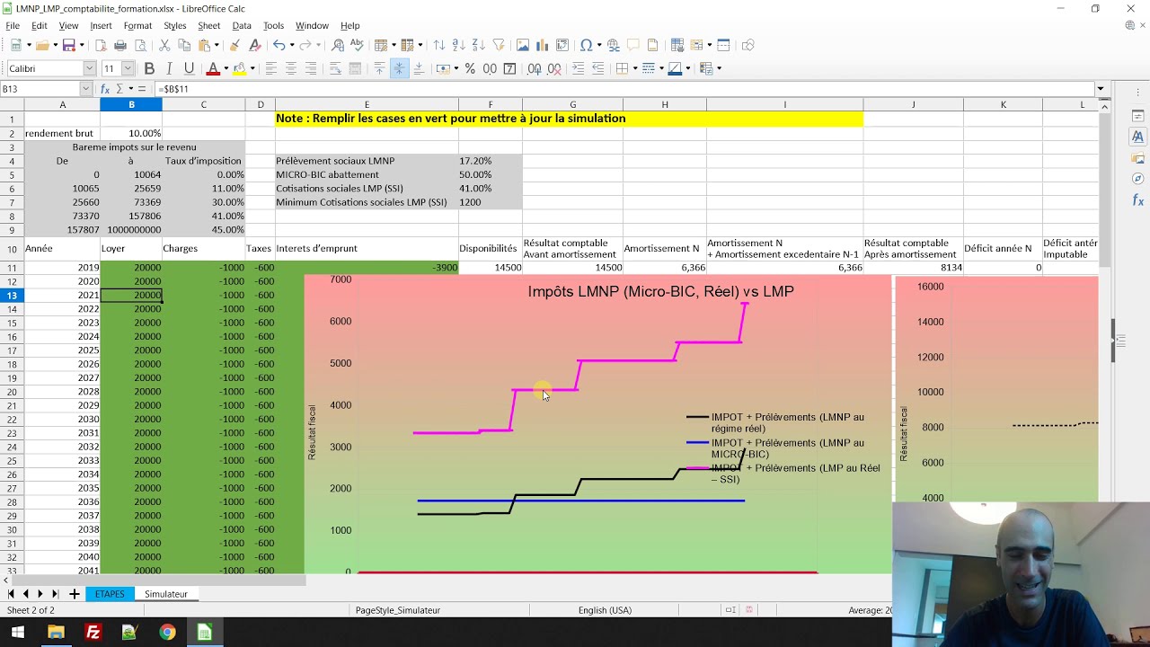 Nouvelle version du simulateur : LMNP vs LMP. Régime Réel vs Micro-BIC ...