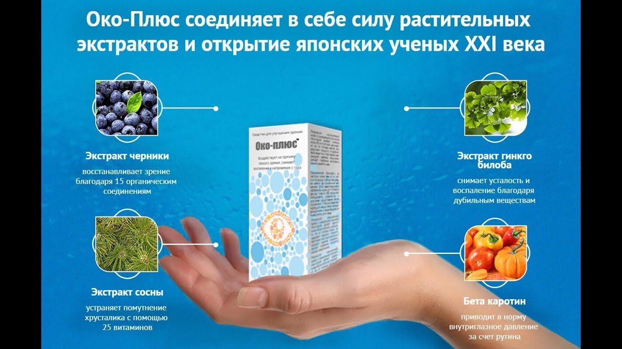 Купить Капли Око Плюс Youtube