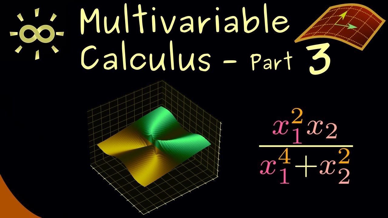 Multivariable Calculus 3 Examples Of Continuous Functions [dark