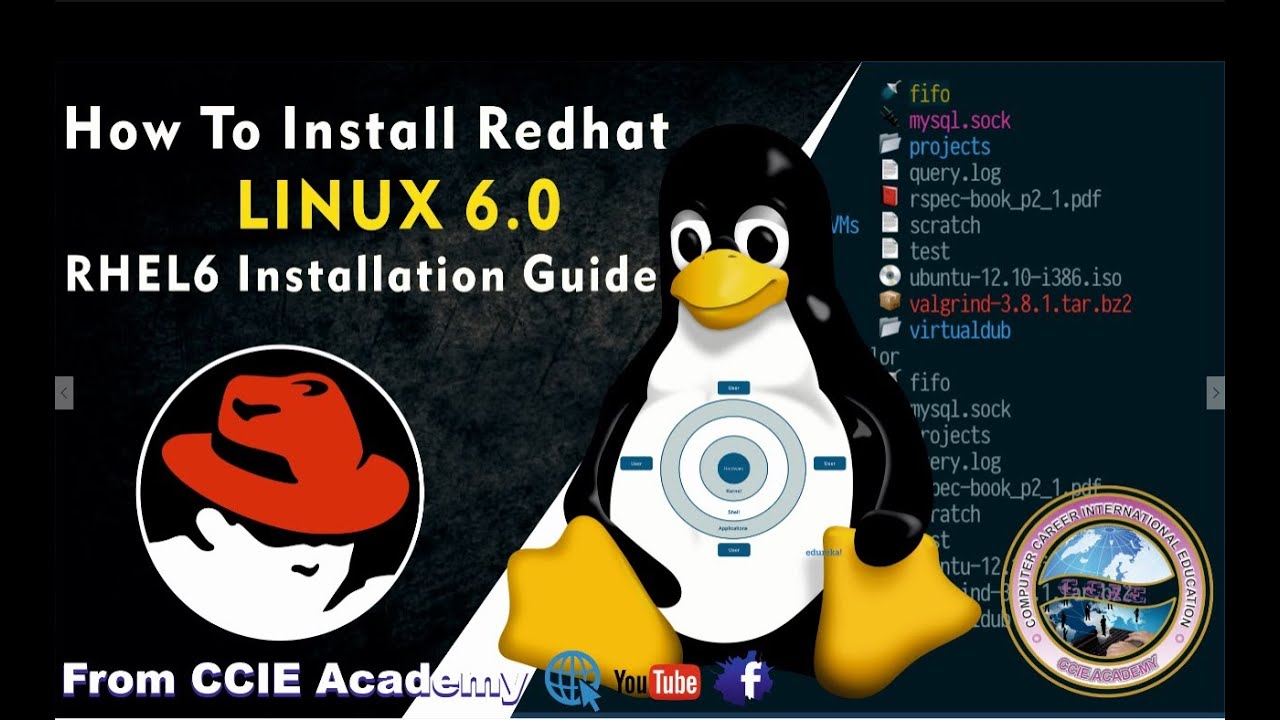 How to install redhat linux 6 | RHEL6 Installation Guide in Urdu and ...