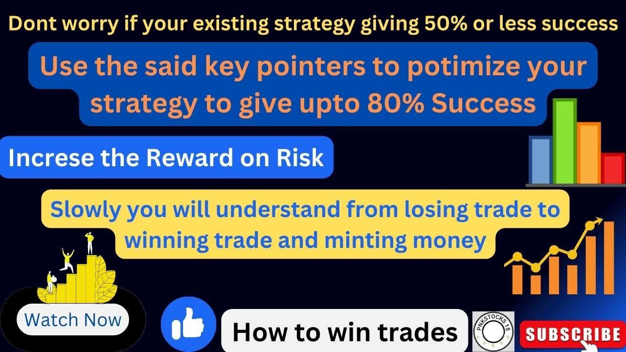 Maximizing Stock Market Success Enhancing the 50% Strategy to Achieve ...