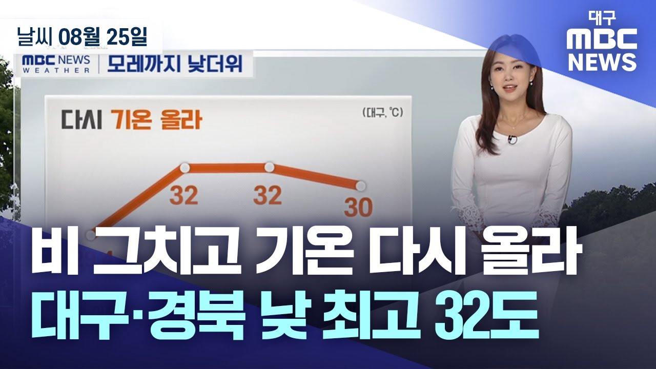 비 그치고 기온 다시 올라…낮 최고 32도 (23.08.25) | 대구MBC뉴스 - YouTube