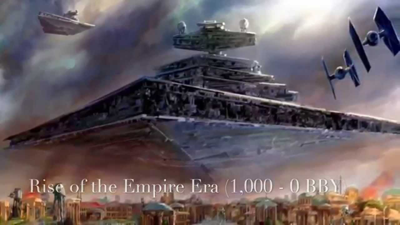 The Canonicity Of The Star Wars: Expanded Universe (EU) - YouTube