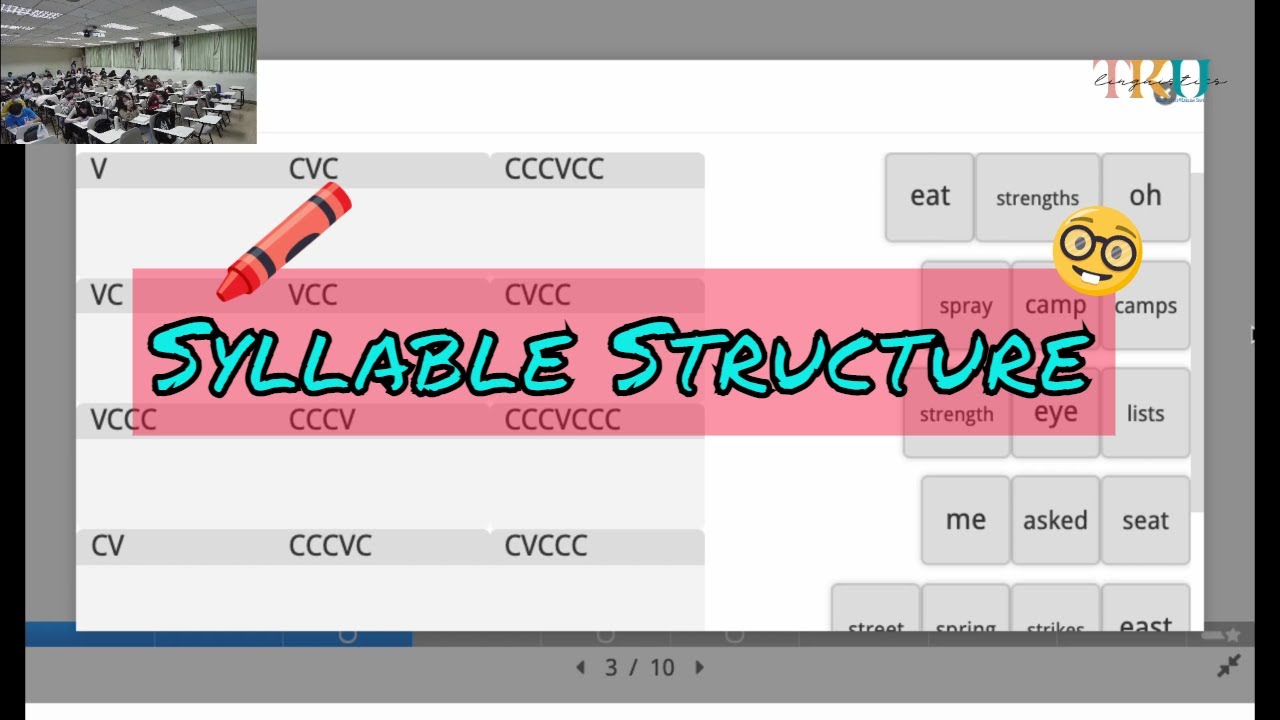 【語言學概論】12/06 第十一週Syllable Structure - YouTube