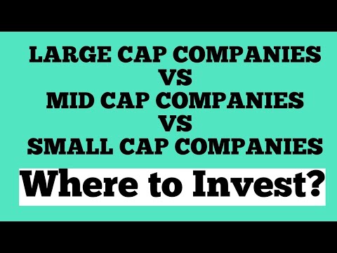 Large Cap Vs Mid Cap Vs Small Cap Companies/Stocks - YouTube