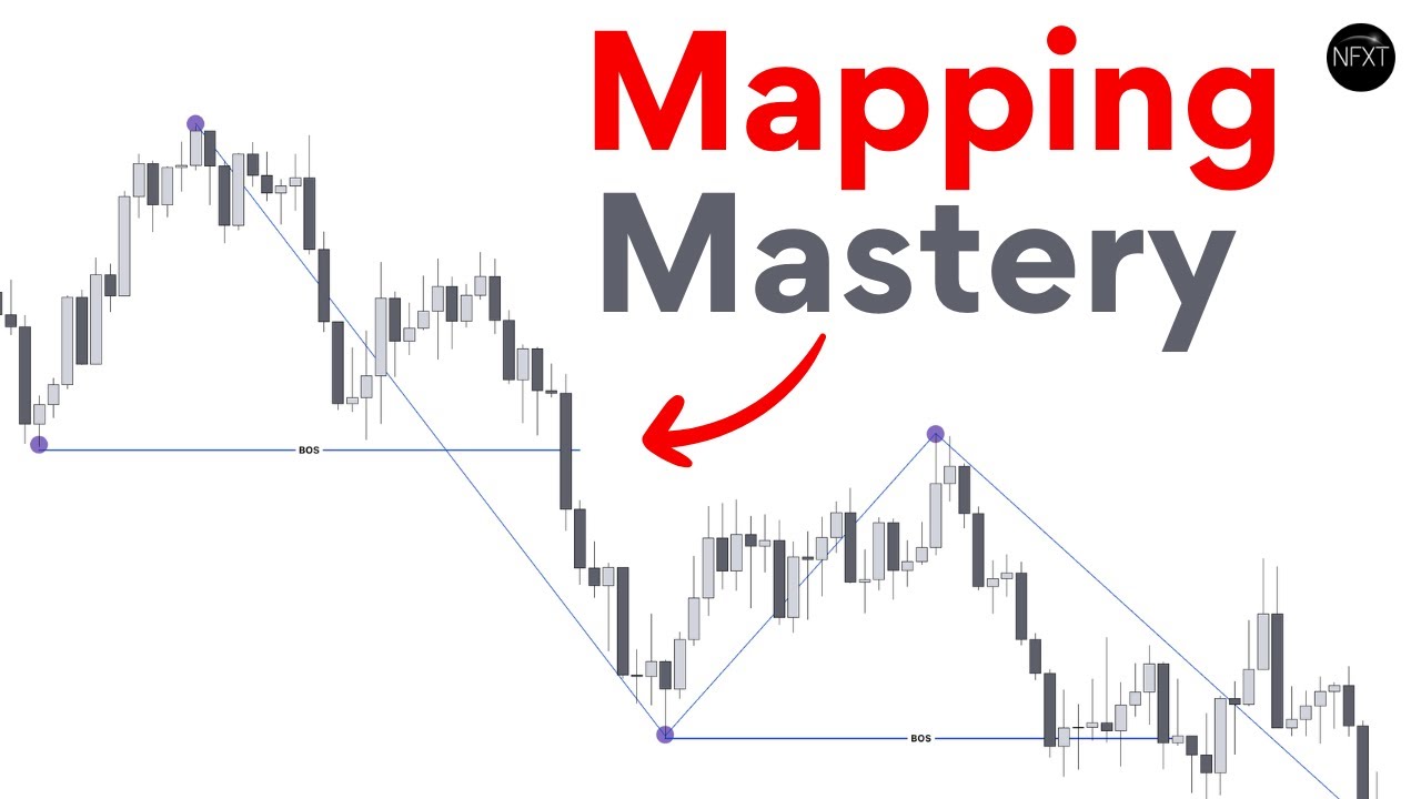 How to Mark Key Structures Like a Pro! - YouTube