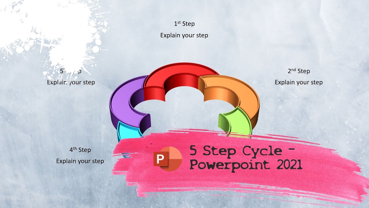 How to make 5 Step Cycle - Powerpoint 2021 - YouTube