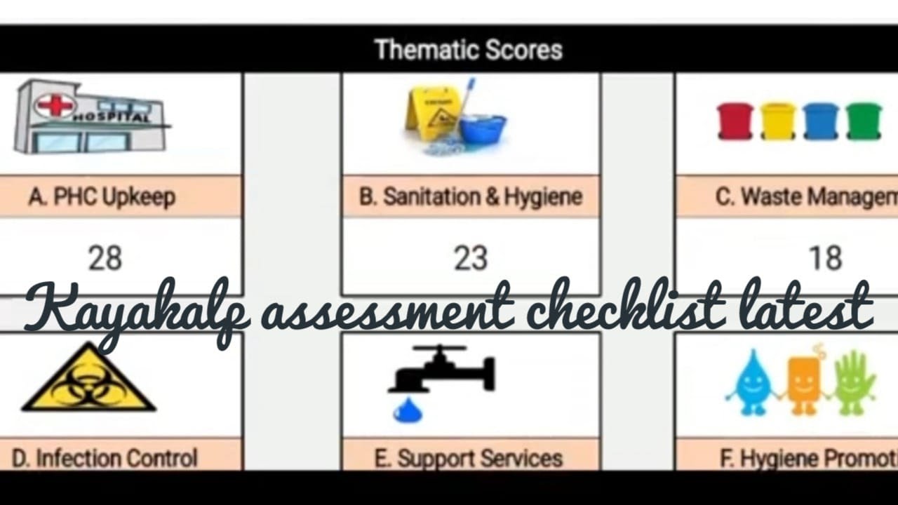 KAYAKALP ASSESSMENT CHECKLIST || NHM || HWC LATEST - YouTube