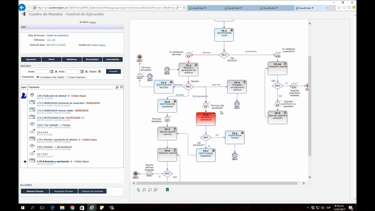 Proceso de Solicitud de Ausentismo en el iBPMS AuraPortal - YouTube