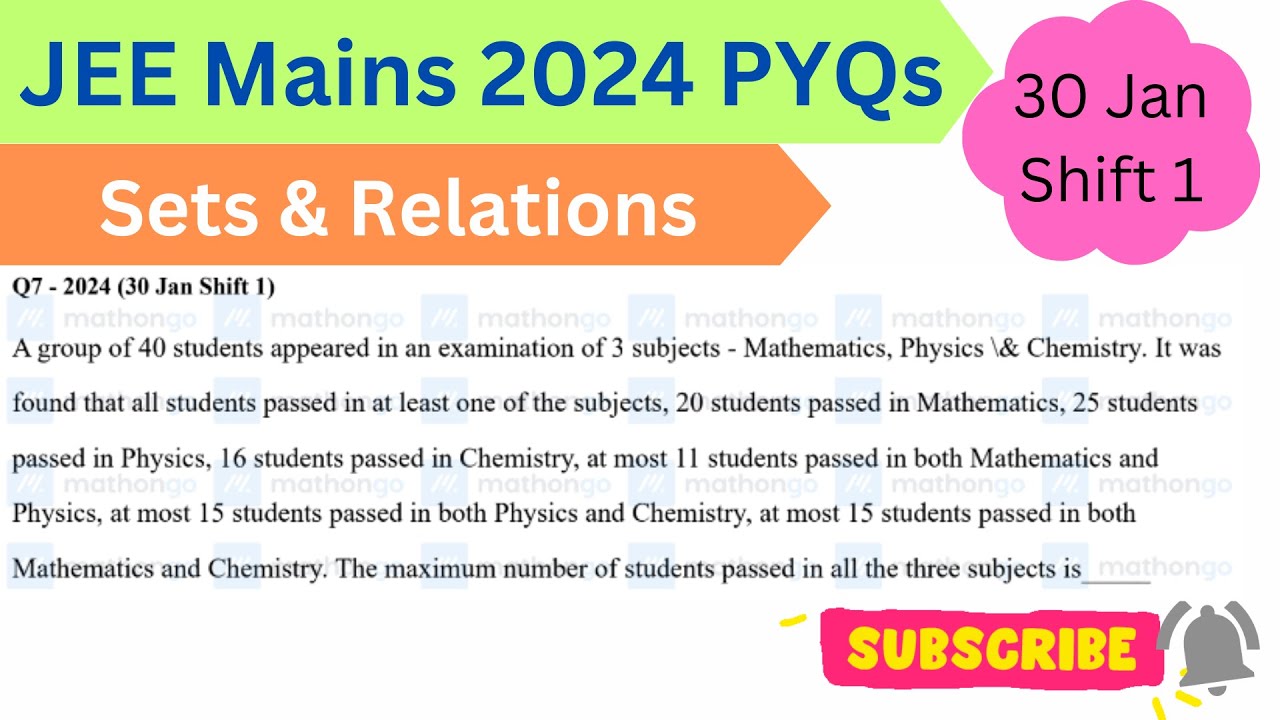 A group of 40 students appeared in an examination of 3 subjects JEE ...