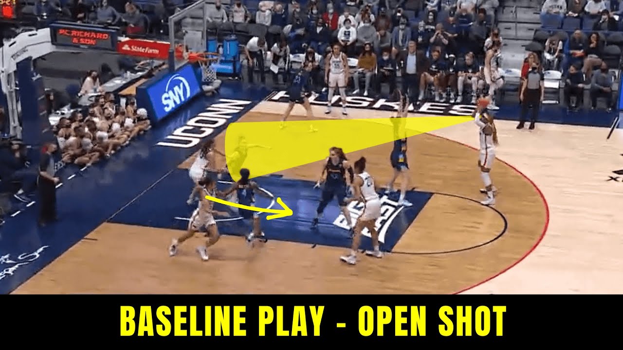 Simple Baseline Play Against Man Defense - YouTube