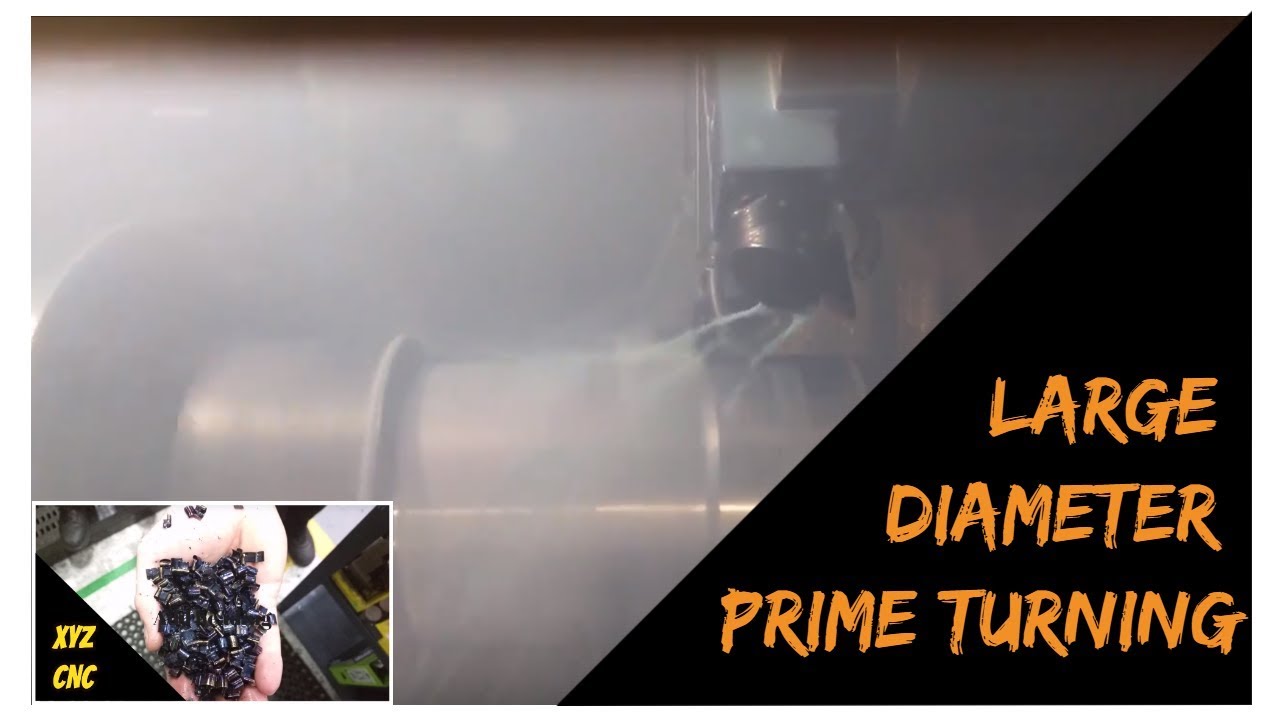 High feed turning: TURNING REINVENTED / PRIME TURNING - YouTube