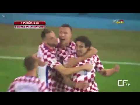 Hırvatistan 4-1 Yunanistan Dünya Kupası Play Off Maçı 9Kasım 2017