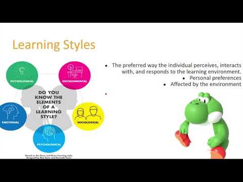 Cognitive and learning styles and strategies - YouTube