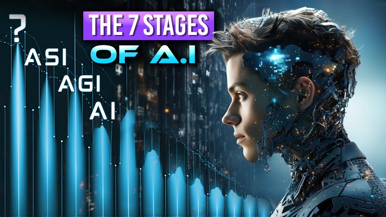 The 7 Stages of AI - YouTube