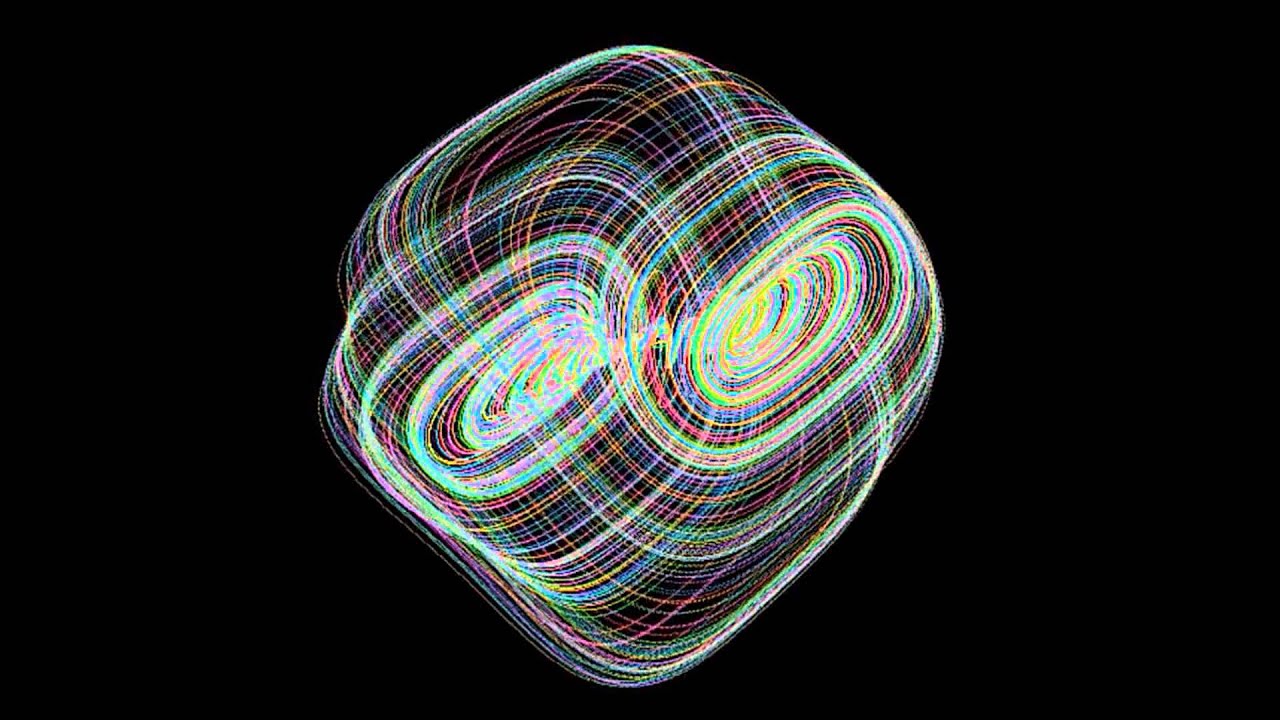 THE GLOBO-TOROID UNIVERSE - YouTube