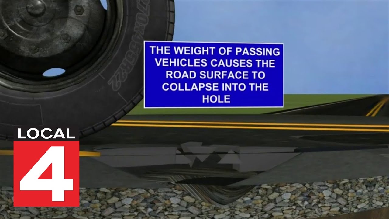 Prime pothole season in Metro Detroit: Here's how they're formed - YouTube