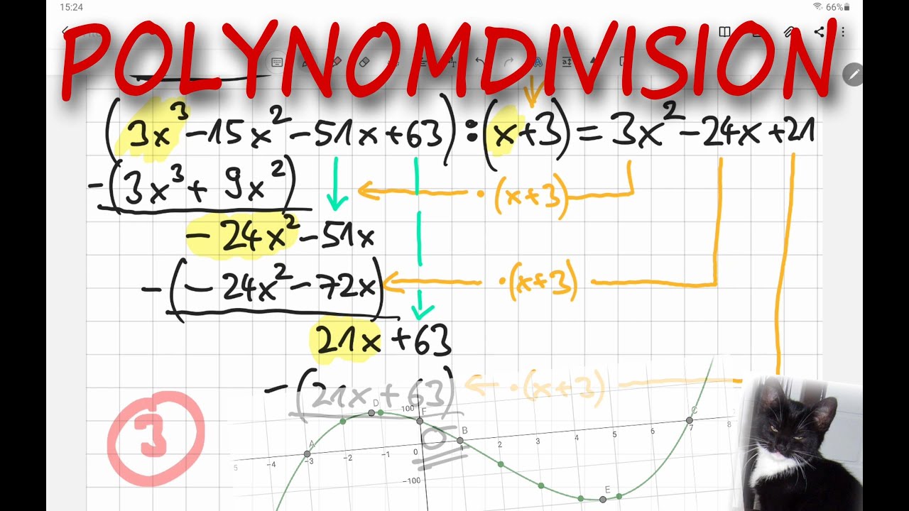 Nullstellenberechnung mit der Polynomdivision und PQ-Formel am Beispiel ...