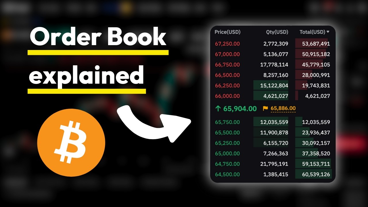 Order Book simply explained How is the Bitcoin Price determined? - YouTube