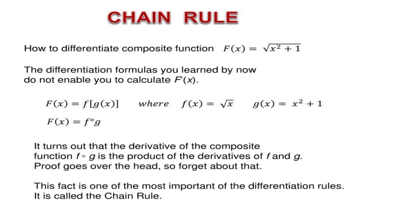 Calc I: Product and Chain Rule - YouTube