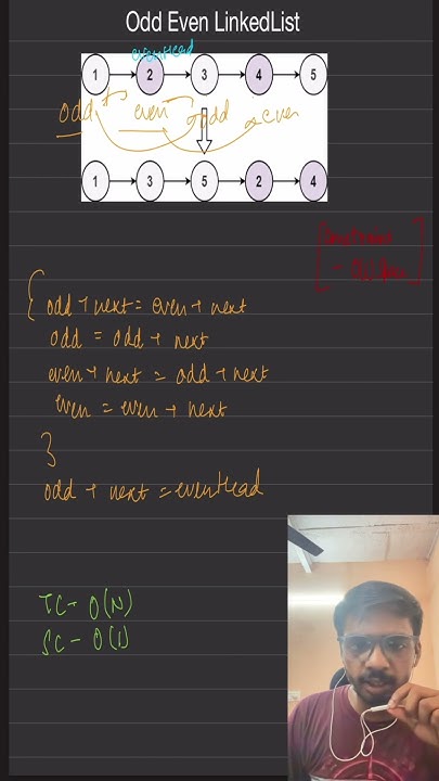 Day 14 of 100 Days Leetcode Preparation #leetcode #100dayschallenge #coding #leetcodechallenge # ...